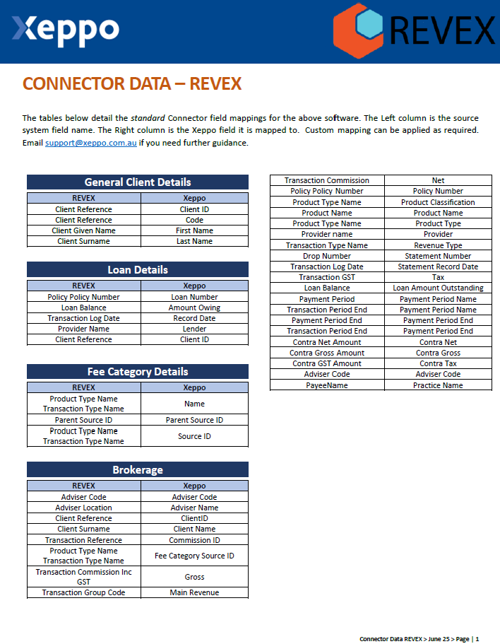 Connector Data - Revex – Xeppo Support Centre