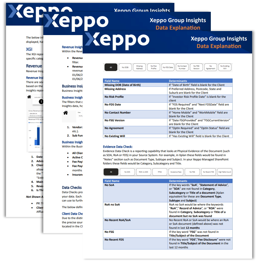 Welcome to Xeppo Group Insights – Xeppo Support Centre
